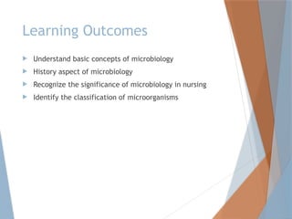LECTURE ON INTRODUCTION MICROBIOLOGY.pptx
