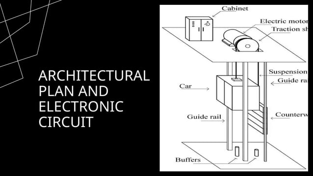 Elevator Control System Based On Arduino Ppt