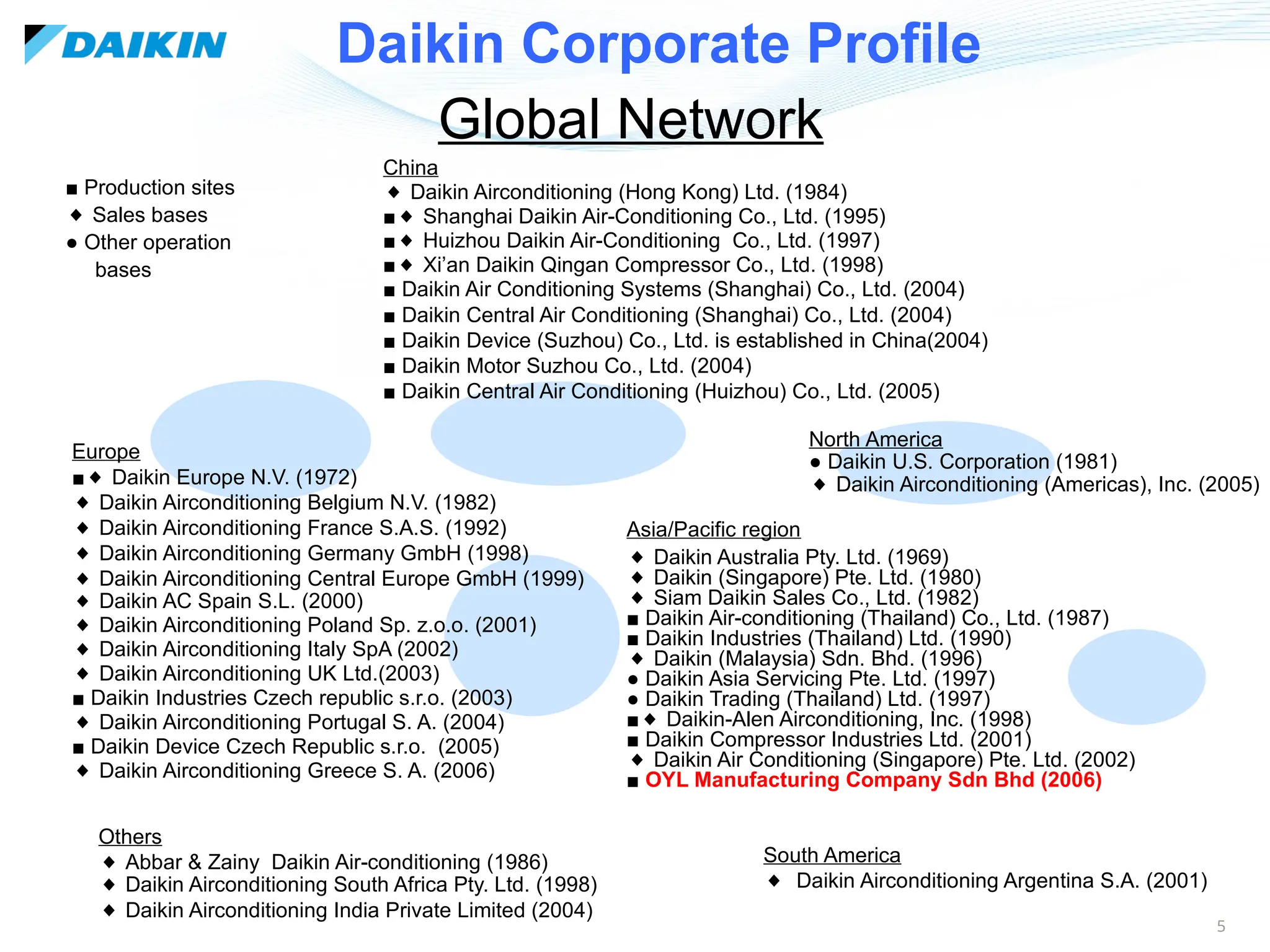1.0 A Detailed Overview of Daikin VRV.pptx