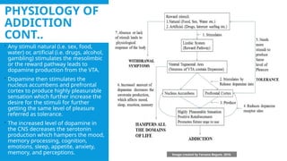1.understanding addiction.pptx (any kind of addiction) | PPT