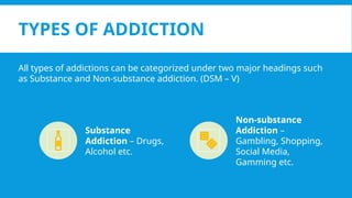 1.understanding addiction.pptx (any kind of addiction) | PPTX