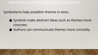 1 symbols and sybolysim in philippines.pptx
