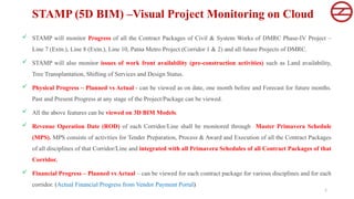 Project management software being used by DMRC | PPTX