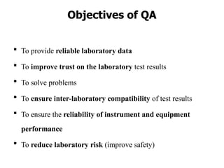 1. Introduction To Quality Assurance.pptx