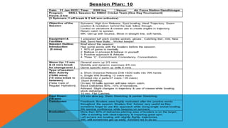 Cricket training plan for Advance player. BCCI | PPTX