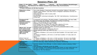 Cricket training plan for Advance player. BCCI | PPTX