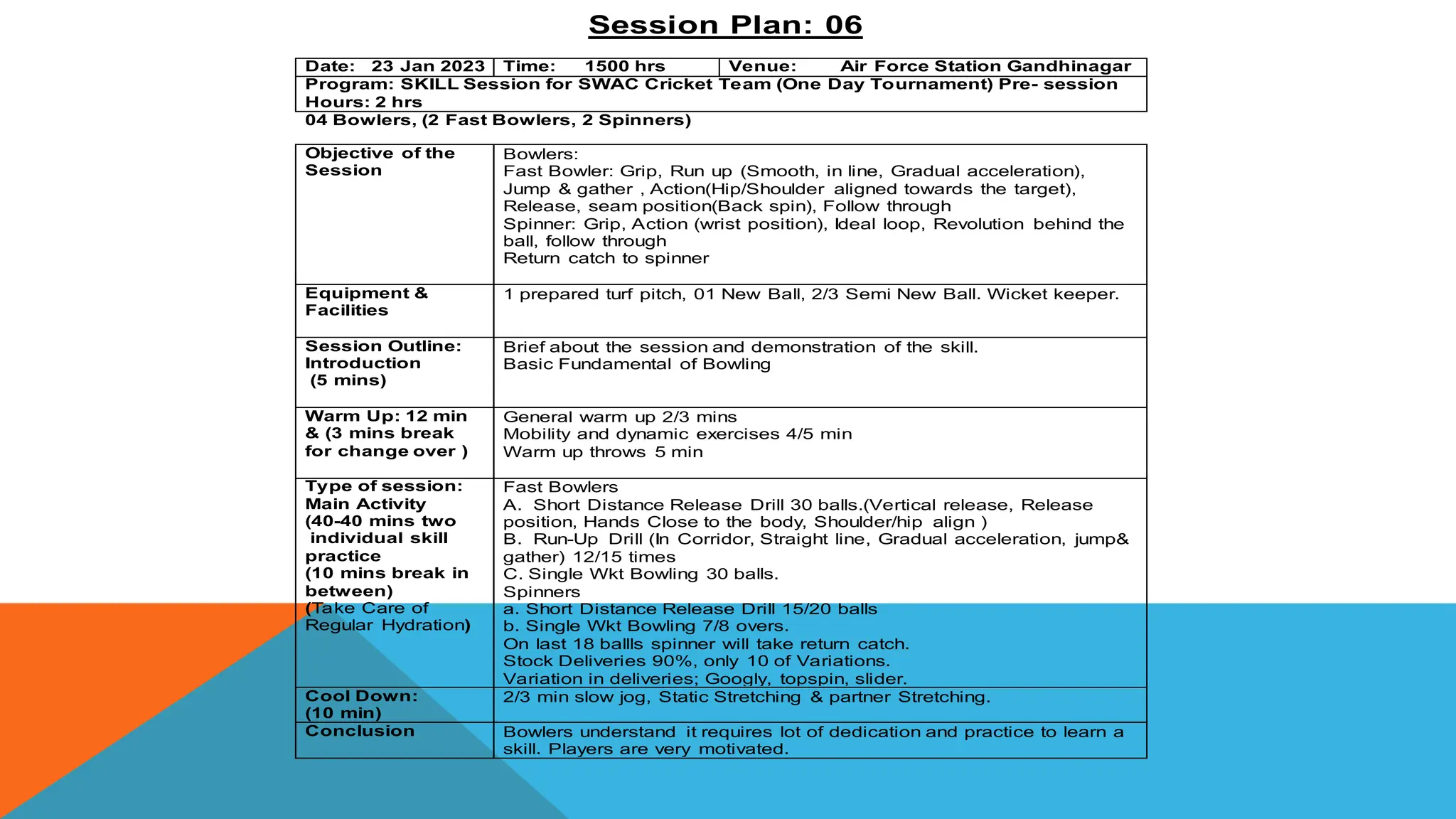 Cricket training plan for advance training | PPTX