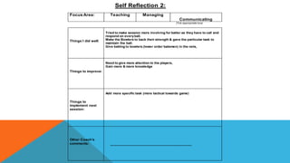 Cricket training plan for advance training | PPTX
