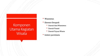 1. materi tentang Sistem Kepariwisataan .pptx