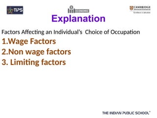 chapter 1 Wage and Non-wage factors.pptx