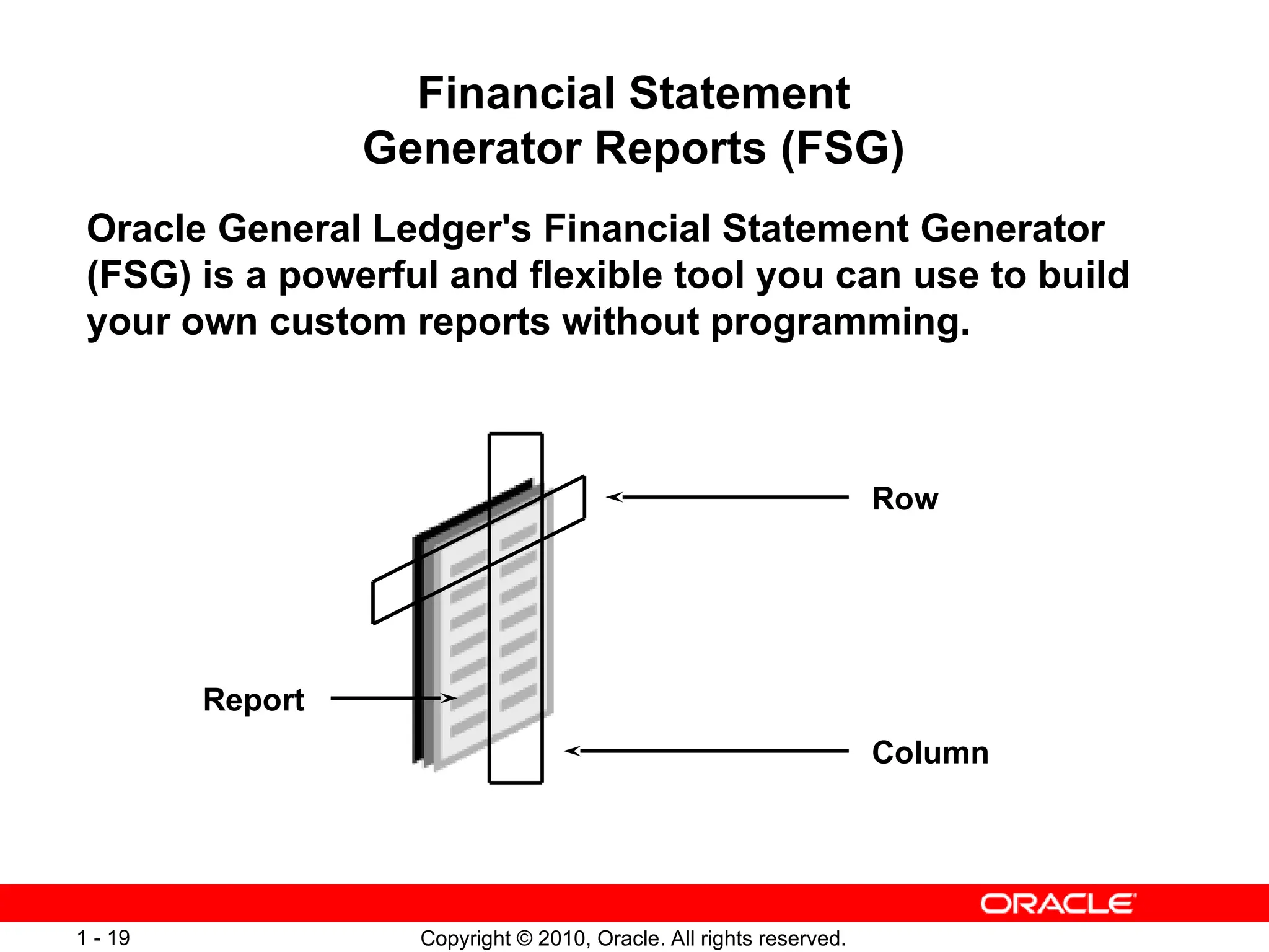 oracle General ledger process presentation 1 | PPT