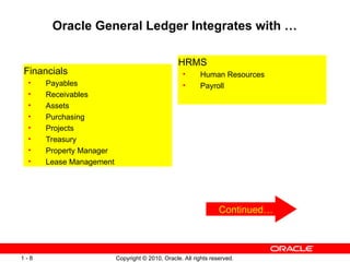 oracle General ledger process presentation 1 | PPT