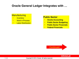 oracle General ledger process presentation 1 | PPT