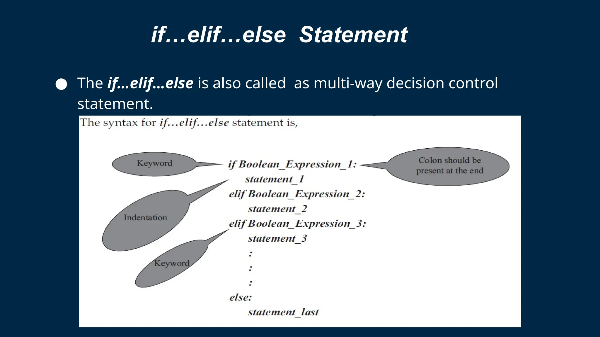 1.4 decision control statements IN PYTHON.pptx