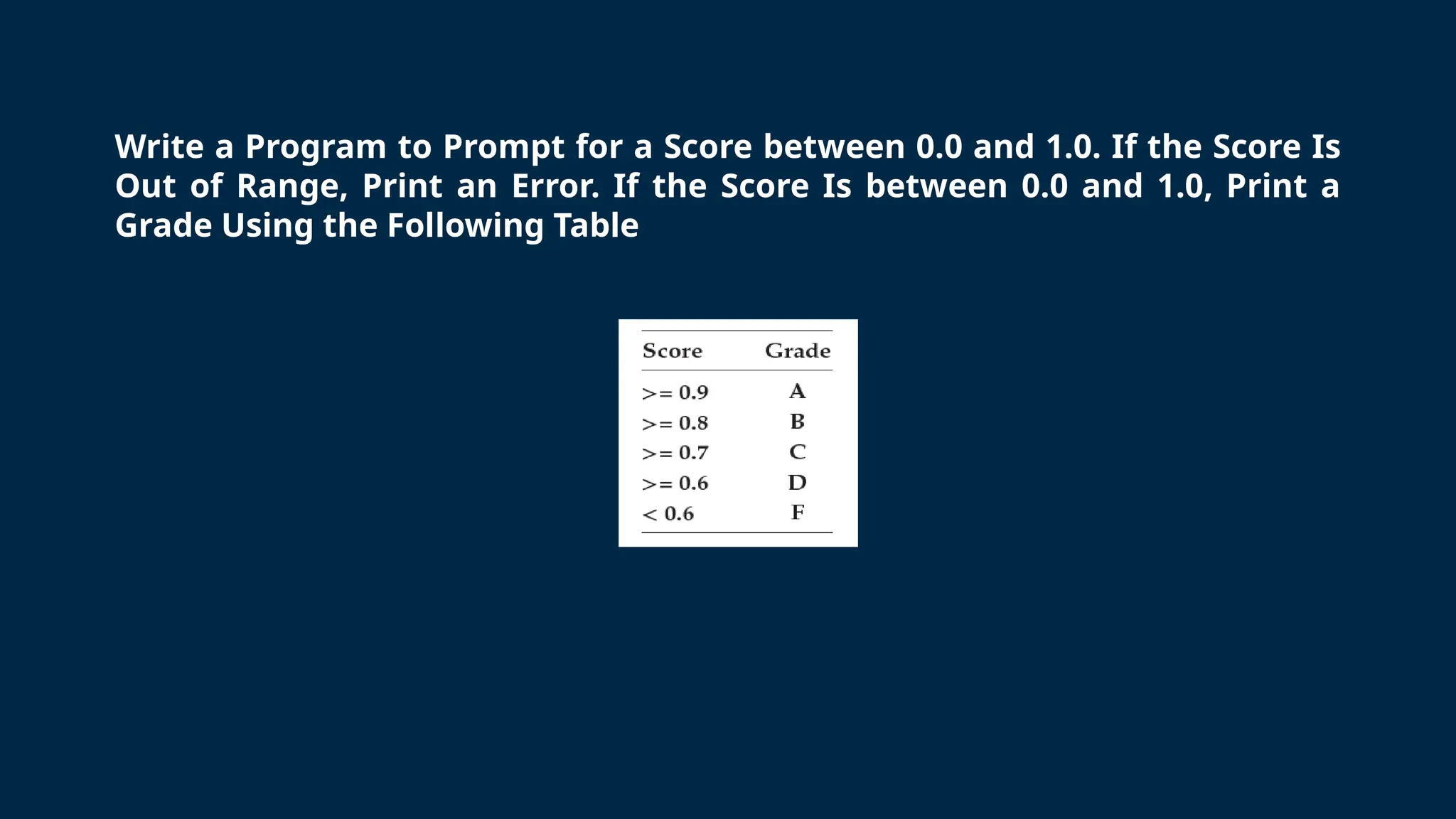 1.4 decision control statements IN PYTHON.pptx