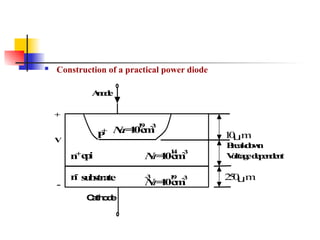 introduction to power electronics, it gives overview of power ...