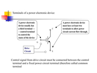 introduction to power electronics, it gives overview of power ...