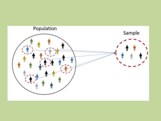 Basic Statistics, Biostatistics, and Frequency Distribution | PDF