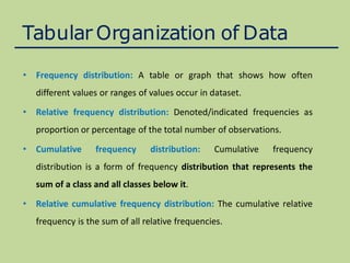 Basic Statistics, Biostatistics, and Frequency Distribution | PDF