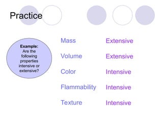 Part 1: Understanding Particulate Matter: Composition, Sources, and ...