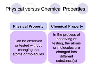 Part 1: Understanding Particulate Matter: Composition, Sources, and ...