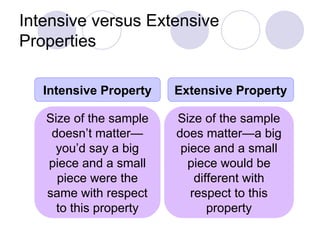 Part 1: Understanding Particulate Matter: Composition, Sources, and ...