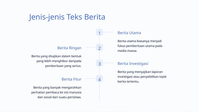 STRUKTUR DAN KAIDAH BAHASA TEKS BERITA.pptx
