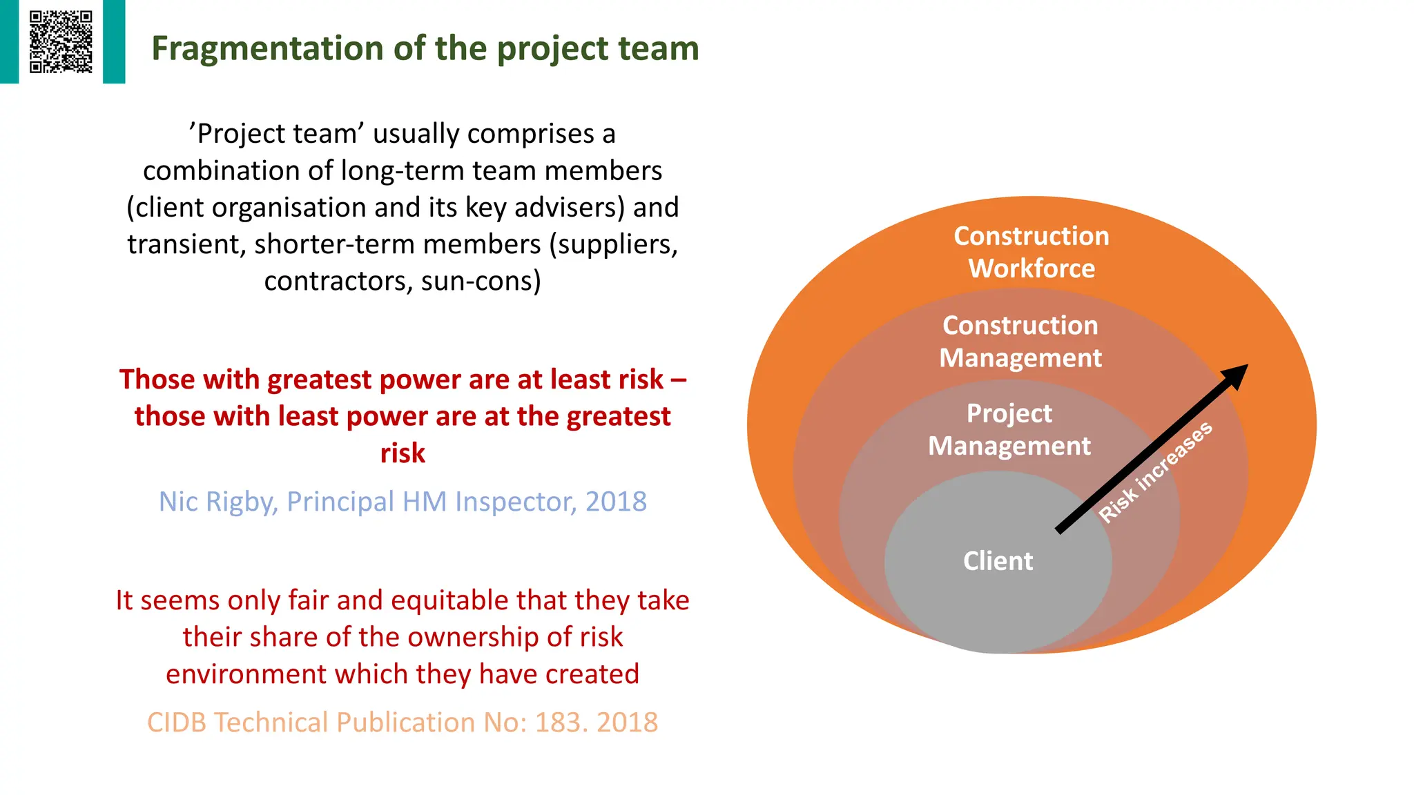 CONSTRUCTION WORK DESIGN MANAGEMENT REGUALTIONS 2024 | PDF