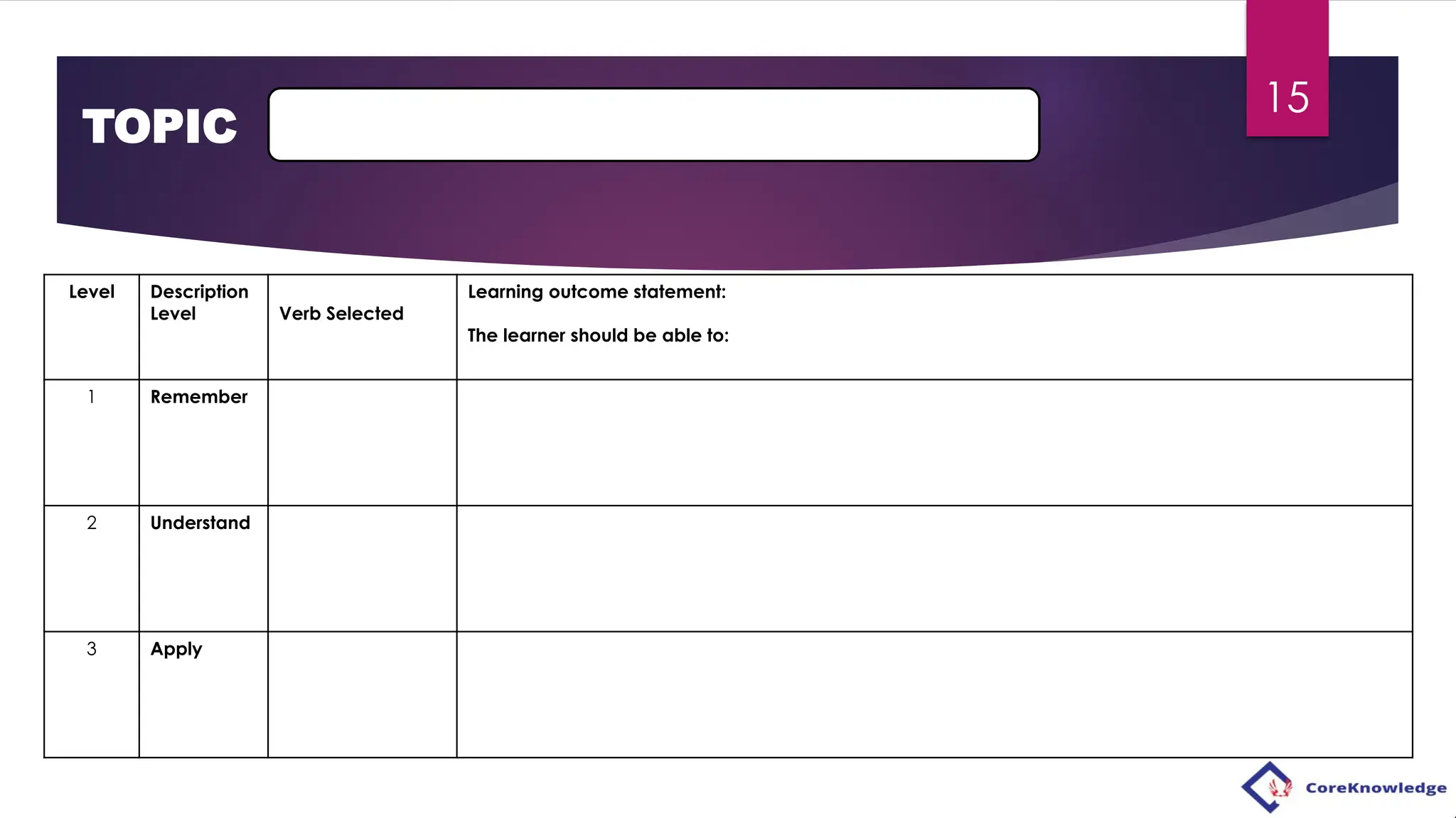 1. LEARNING OUTCOME DEVELOPMENT SLIDES.pdf