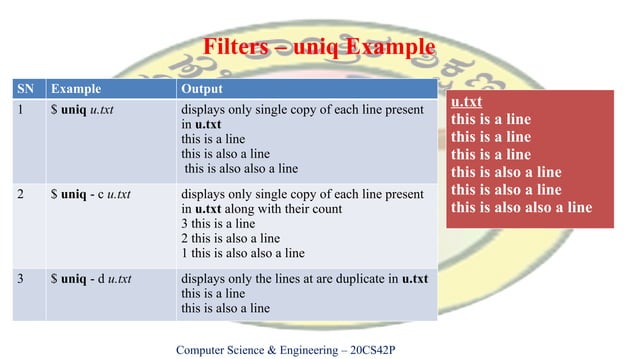 various commands in linux operating systems | PPT