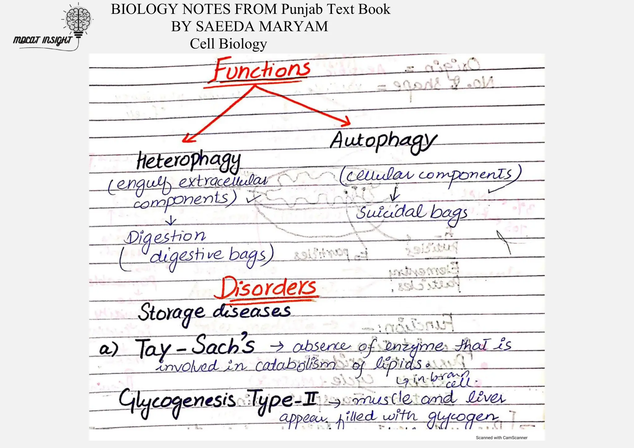 1.Cell Biology Notes mdcat important chapter | PDF