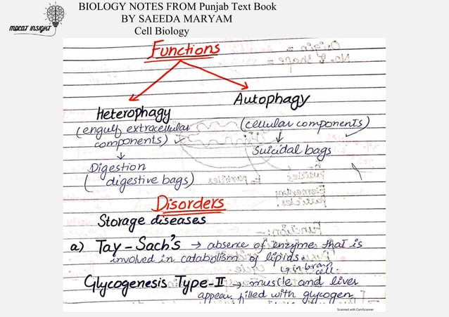 1.Cell Biology Notes mdcat important chapter | PDF