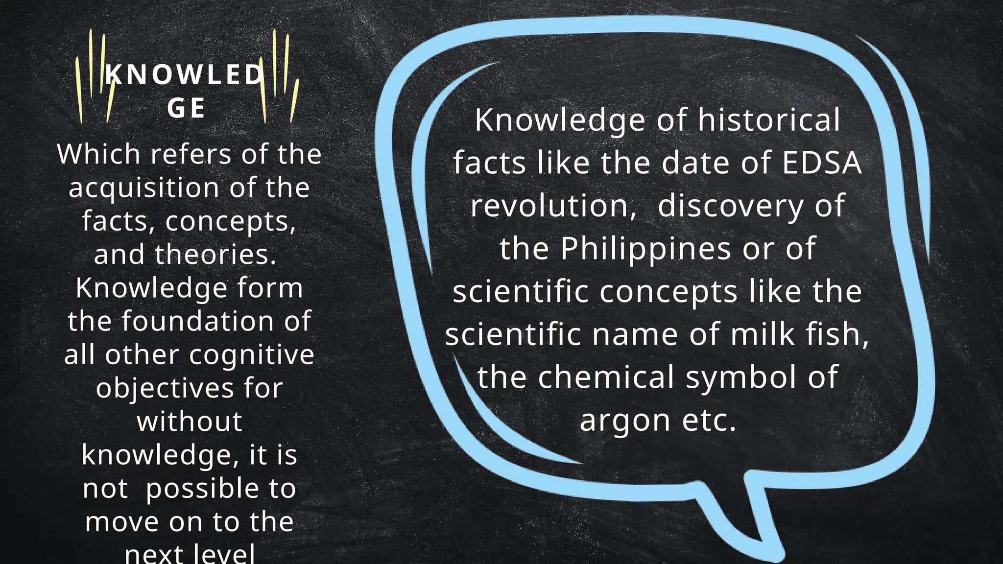 chapter 1: Cognitive targets - Assessment in Learning 2 | PPTX