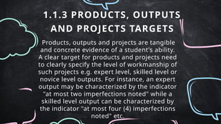 chapter 1: Cognitive targets - Assessment in Learning 2 | PPTX