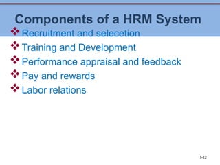 INTRODUCTION TO HUMAN RESOURCE MANAGEMENT | PPT