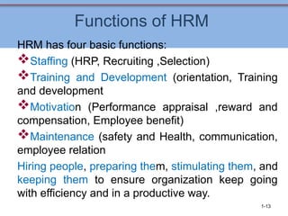 INTRODUCTION TO HUMAN RESOURCE MANAGEMENT | PPT