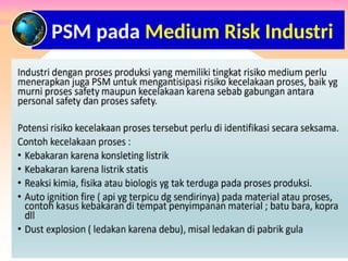 Overview_Process Safety Management (PSM) _Training *"PSM (Process Safety Management)"*.pptx