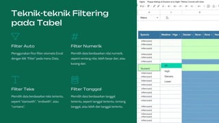 1. Sorting-Filtering-dan-Visualisasi-pada-Tabel-Microsoft-Excel-1.pdf