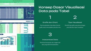 1. Sorting-Filtering-dan-Visualisasi-pada-Tabel-Microsoft-Excel-1.pdf