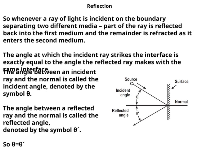 1.-Introduction-Optical-Phenomena-Fermat.pptx