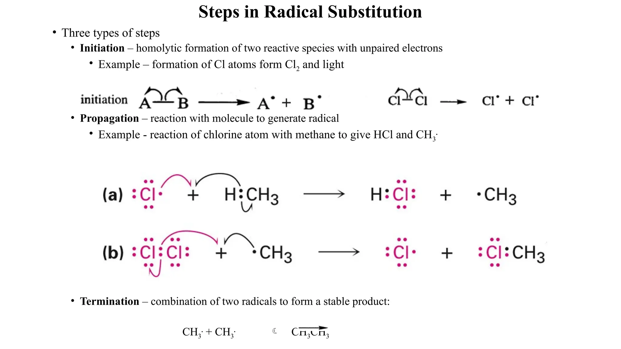 organic chemistry reactions mechanism -1 | PPTX