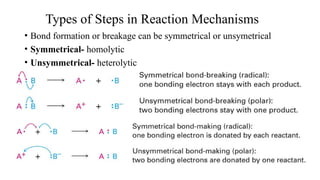 organic chemistry reactions mechanism -1 | PPTX