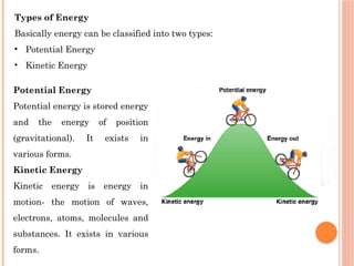 1._Classification_of_Energy_Sources.pptx