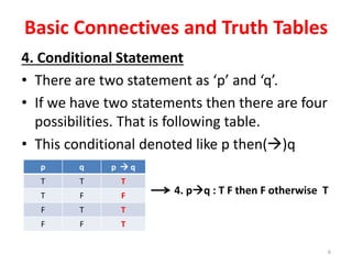 1. Basic Connectives and Truth Tables.pdf