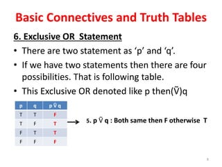 1. Basic Connectives and Truth Tables.pdf