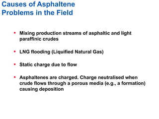 1.1.3+Asphaltene DEPOSITION AND CONTROL.ppt