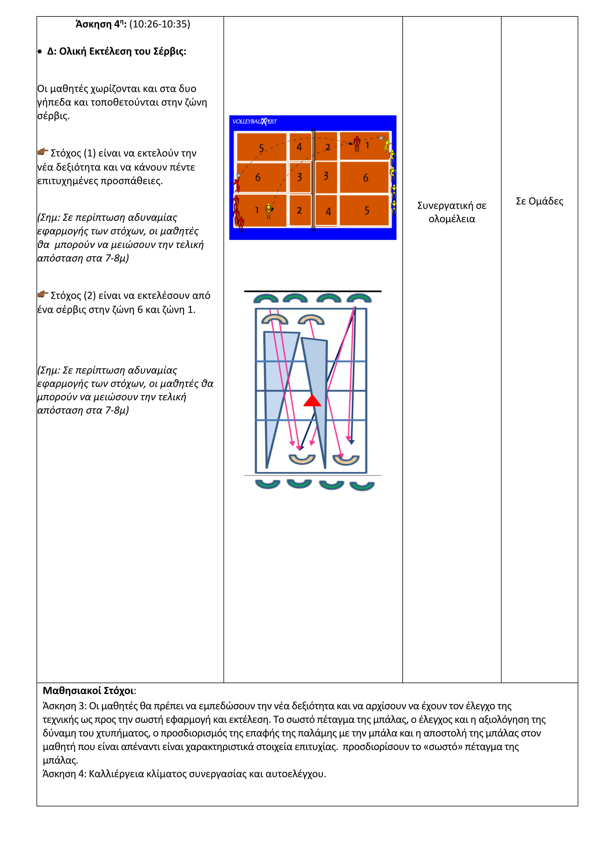Σχέδιο μαθήματος Φυσικής Αγωγής (ΠΕ11) Classroom Plan of Physical ...
