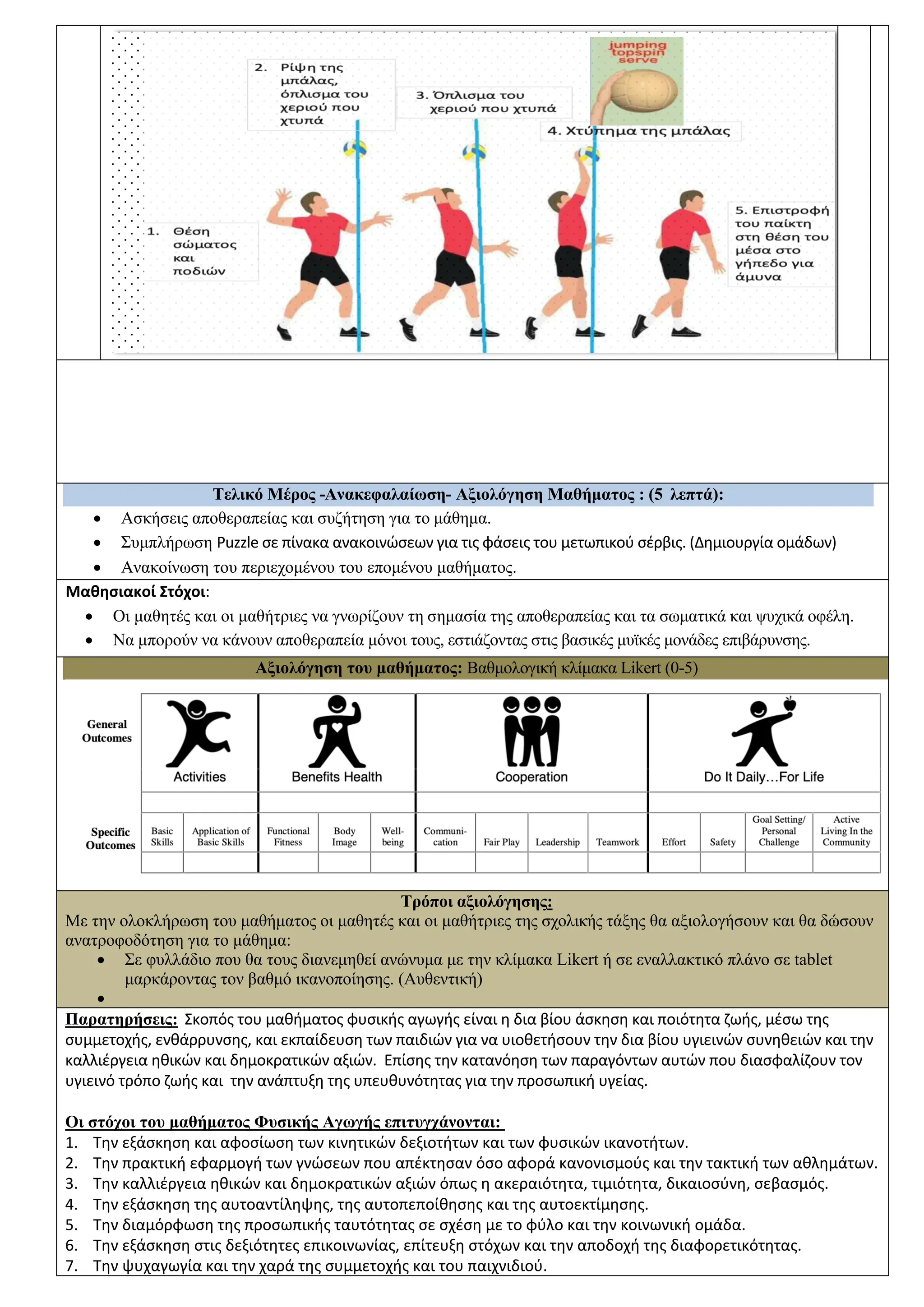 Σχέδιο μαθήματος Φυσικής Αγωγής (ΠΕ11) Classroom Plan of Physical ...