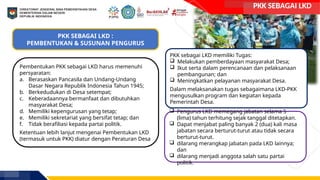 1. PB.6 KELEMBAGAAN PKK DAN POSYANDU.ppt