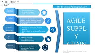 1. Lean, Agile, Leagile & AAA Supply chain (1).pptx